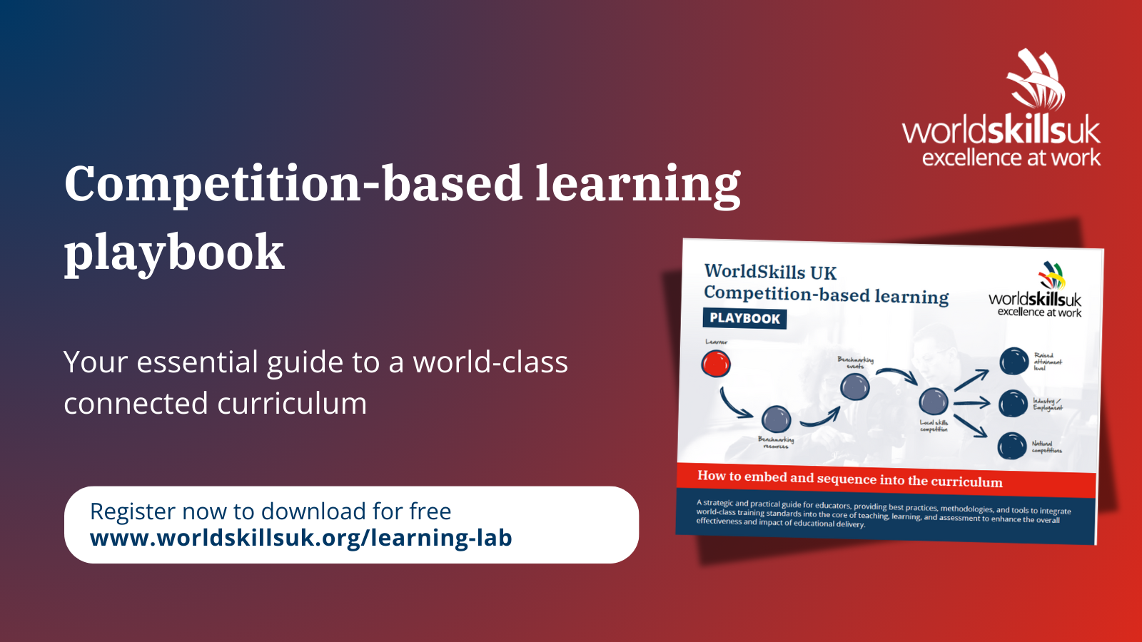 WorldSkills UK competition-based learning playbook launches today - WorldSkills UK